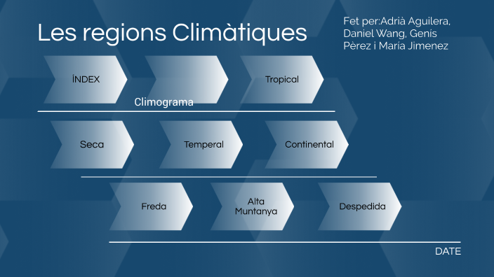 LES REGIONS CLIMATIQUES by Adrià Aguilera Carrasco on Prezi