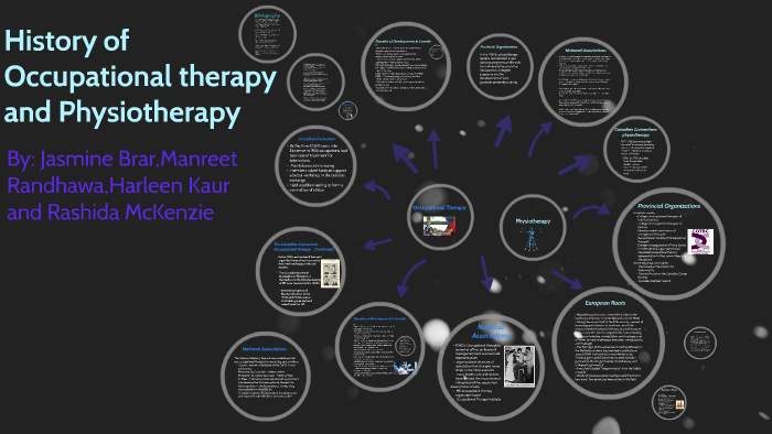 History of OT and PT by Manreet Randhawa on Prezi
