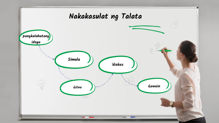 Nakakasulat ng talata by Raymart G. Francisco on Prezi