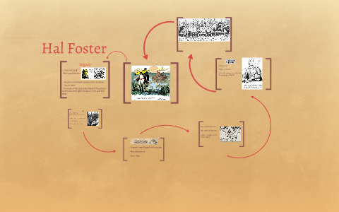 Hal Foster by Graham Clark on Prezi