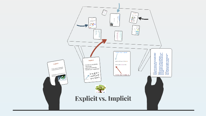 Explicit vs. Implicit by Catherine Crook on Prezi