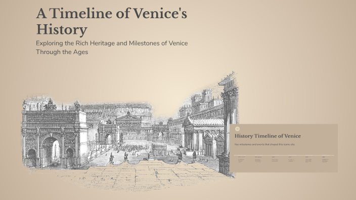 A Timeline of Venice's History by غيداء حمادنة on Prezi