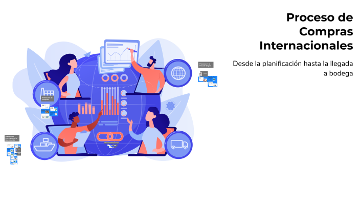 Proceso de Compras Internacionales by Carlos Innlite on Prezi