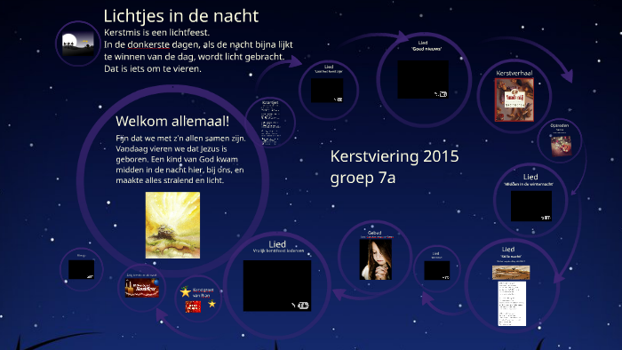kerst 2018 by Rachel Huisman on Prezi