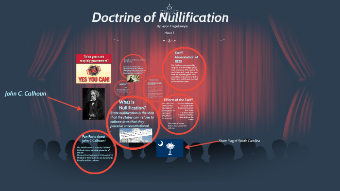 The Doctrine of Nullification by Jason Hegelmeyer on Prezi