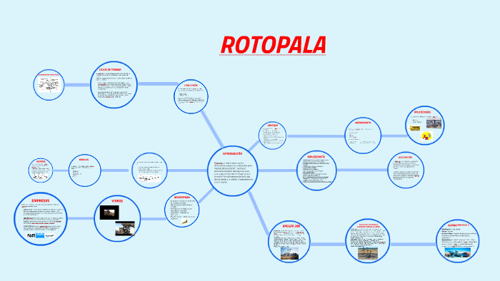 ROTOPALA by Bastian Villarroel Pino on Prezi