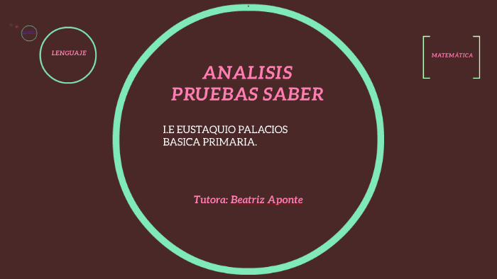 ANALISIS PRUEBAS SABER by beatriz aponte