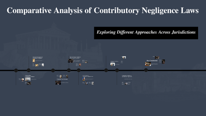Comparative Analysis of Contributory Negligence Laws by Sejal Sooji on ...