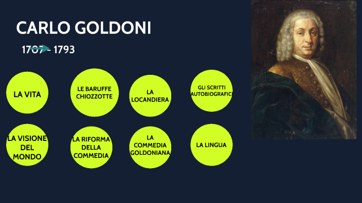 CARLO GOLDONI by elena ghidini on Prezi