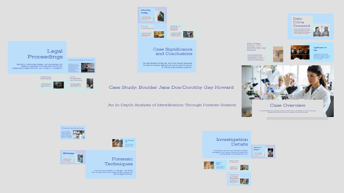 Case Study: Boulder Jane Doe/Dorothy Gay Howard by jalen shivers on Prezi