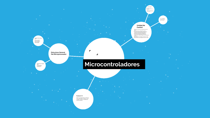 Mapa Conceptual sobre Microprocesadores by AGames on Prezi