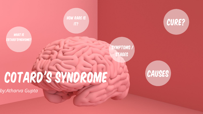 cotard syndrome science project by Atharva GUPTA on Prezi