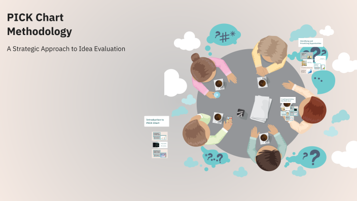 PICK Chart Methodology by Matthew Donovan on Prezi
