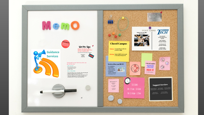 2024/2025 Wilson Tech Dix Hills Campus by Joseph Stango on Prezi