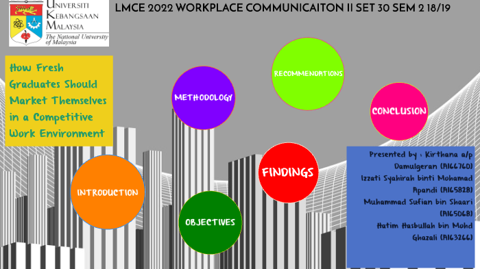 How to Market Yourself in a Competitive Work Environment by daisy 97 on ...