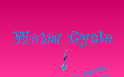 Water Cycle by adia coleman on Prezi