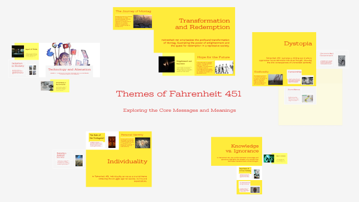 Themes of Fahrenheit 451 by Carolyn Quigley on Prezi
