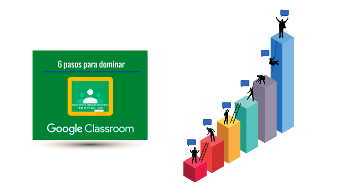 6 pasos para dominar Google Classroom by Alexis Mariscal on Prezi