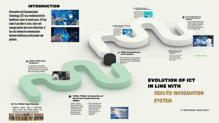 EVOLUTION OF ICT by Ramon Ferdinand Maravilla on Prezi