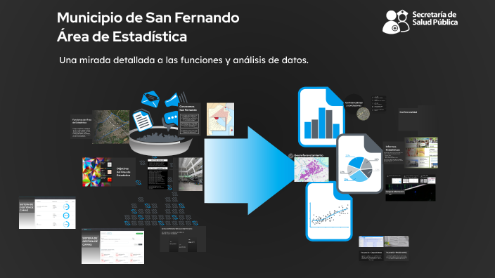 Tareas del Área de Estadística del Municipio de San Fernando by Marisa ...