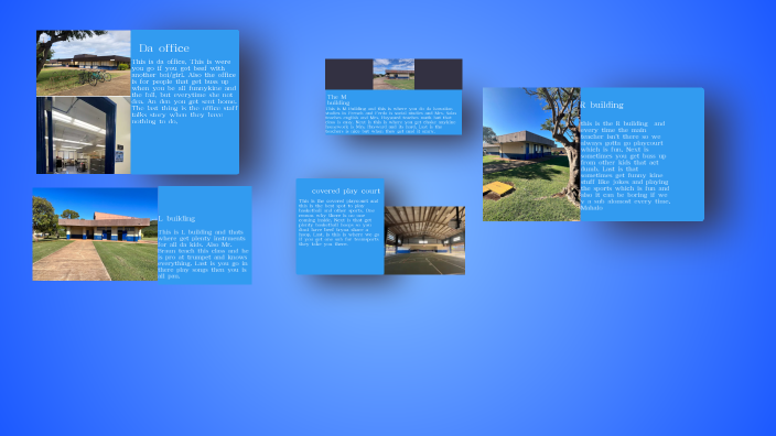 Pidgen speaking project tour by S464-Gabriel Jess Altura on Prezi