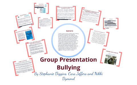 Bullying Lesson by Nikki Dymond on Prezi
