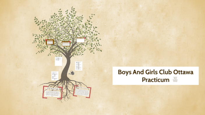 My placement at Boys and Girls Club Ottawa by jibriil Ali on Prezi