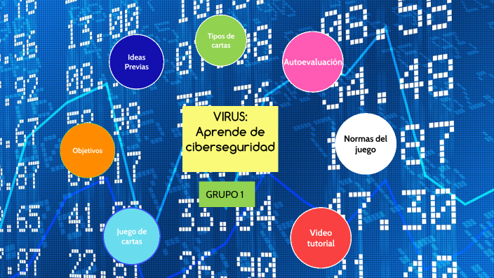 Virus Ciberseguridad by Rocío Garijo Ruiz on Prezi