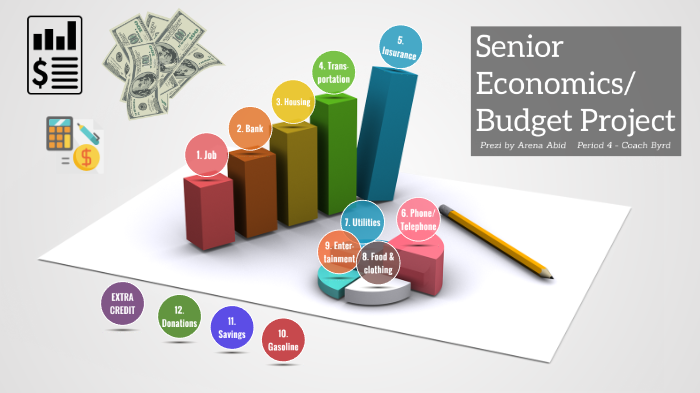 Senior Economics/Budget Project by Alizain C on Prezi