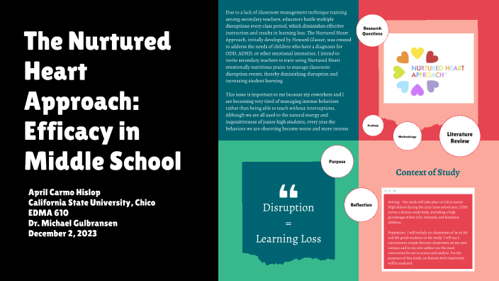 The Nurtured Heart Approach by April Hislop on Prezi