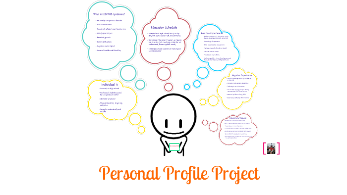 Personal Profile Project AD by Amelia DeJarnette on Prezi