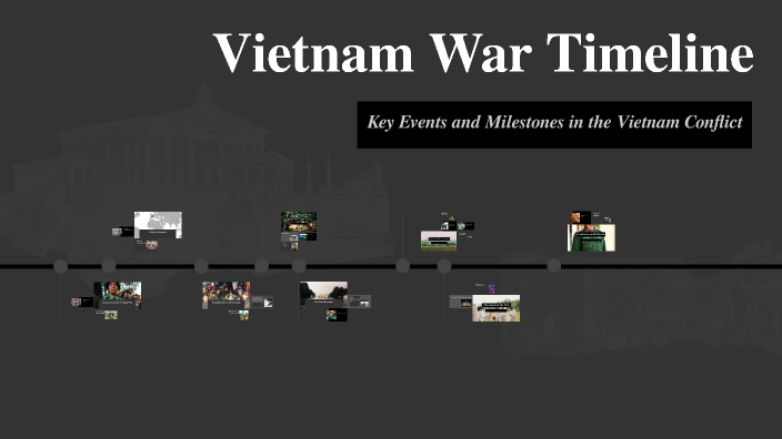 Vietnam War Timeline by Alicia Jungbluth on Prezi