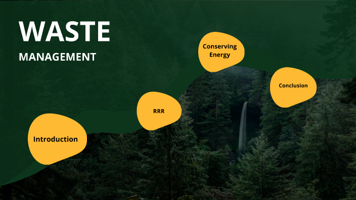 Overpopulation and Waste Management by marianna ibrahim on Prezi