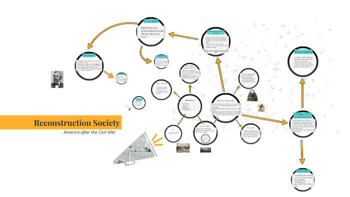 Reconstruction Society by Erica Main on Prezi