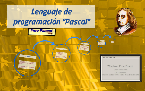 Lenguaje de programación "Pascal" by Adolfo Monroy on Prezi
