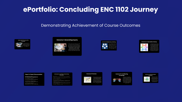 ePortfolio: Showcasing ENG 1102 Journey by BarackT on Prezi