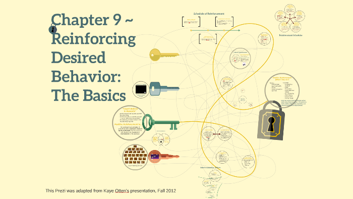 Chapter 9 ~ Reinforcing Desired Behavior: The Basics by Nicole Bishop ...
