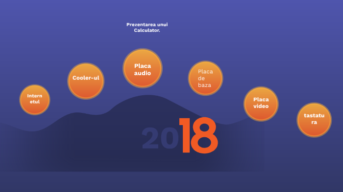 Reprezentare despre calculator by anghelina david on Prezi