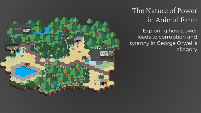 The Nature of Power in Animal Farm by Ronak Mann on Prezi