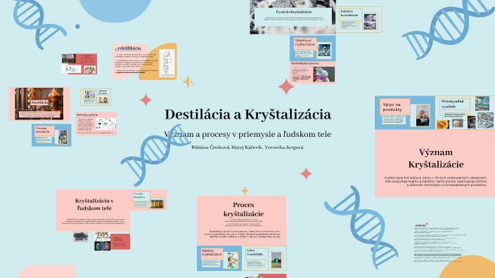Destilácia a kryštalizácia by Veronika Jurgová on Prezi