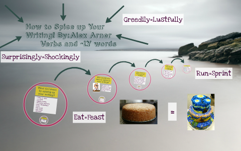 How to Spice up Your Writing by alex arner on Prezi