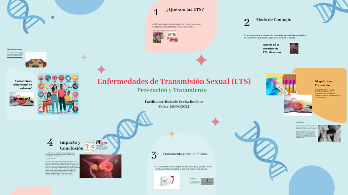 ETS: Enfermedades de Transmisión Sexual by Rodolfo Ureña on Prezi