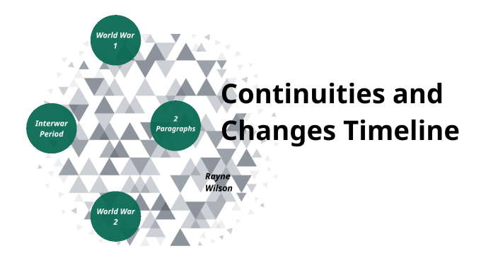Continuities and Changes Timeline by Rayne Wilson on Prezi