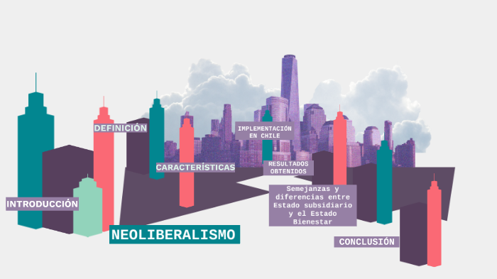 neoliberalismo en Chile primera fase (1973-1981) by Enrique García ...