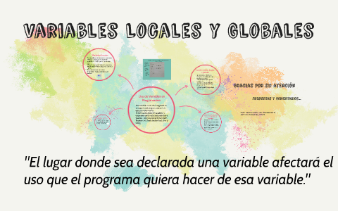 Operadores Logicos en Java by Luis Cuéllar on Prezi