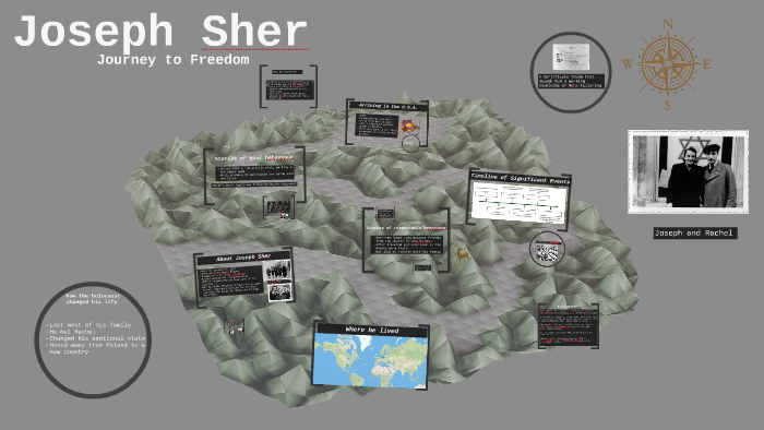 Joseph Sher by Jenna Terrill on Prezi