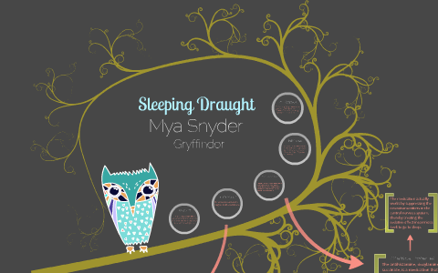 Sleeping Draught by Mya Snyder on Prezi