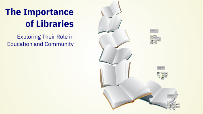 The Importance of Libraries by Aryan Gupta on Prezi