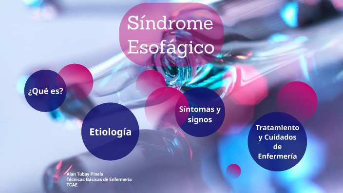 Síndrome Esofágico by alan tubay pinela on Prezi