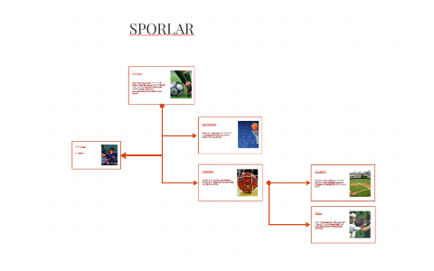 FUTBOL by emre onaran on Prezi